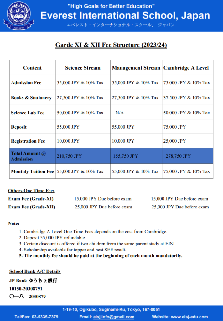 Career-with-Eisj – Everest International School, Japan
